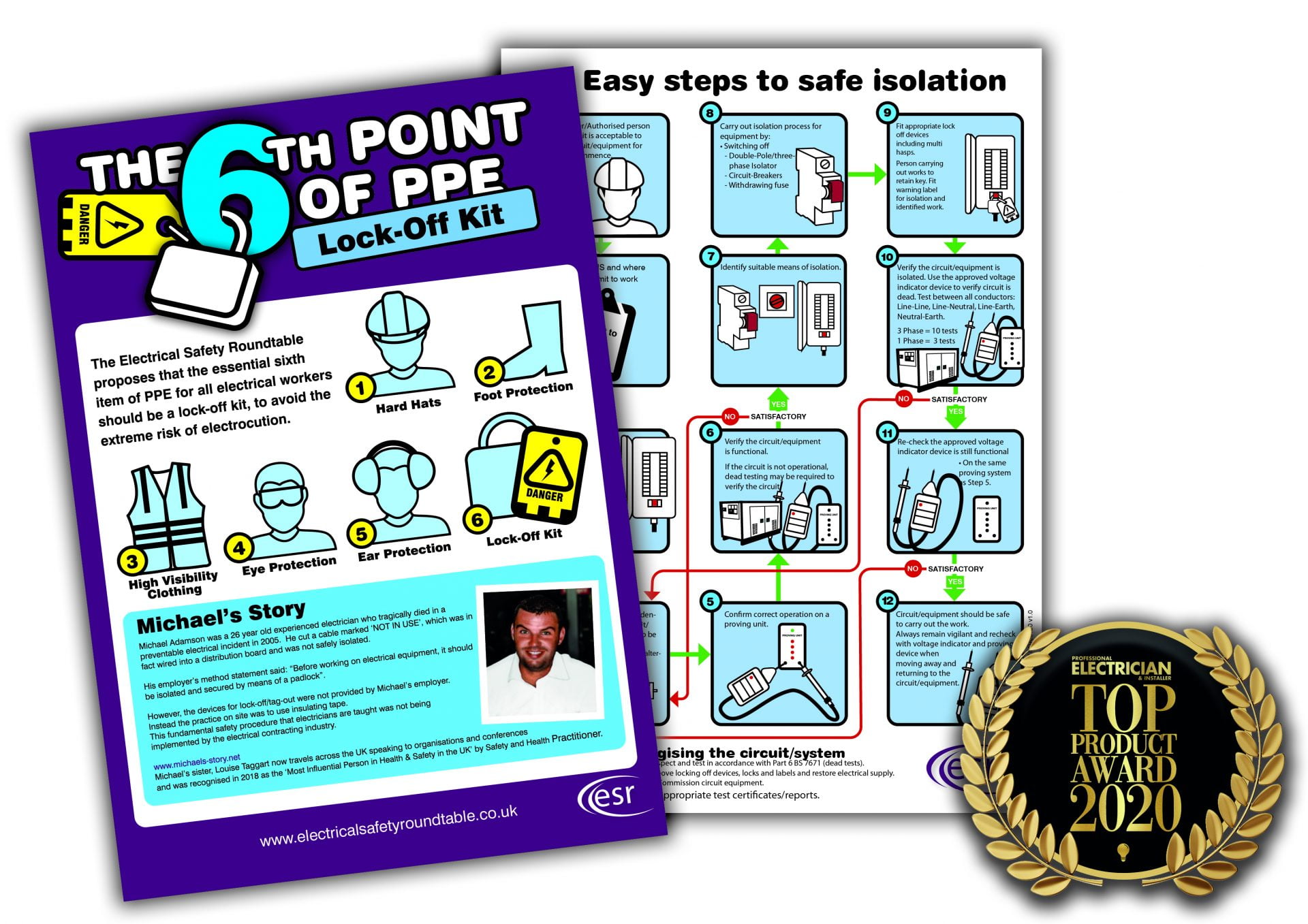Electrical Safety Roundtable’s 2020 Round Up - Electrical Times