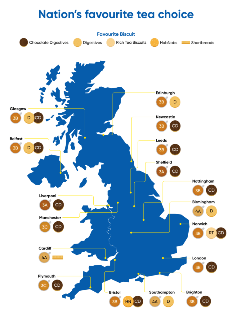 The Ultimate British Tea Break - Electrical Times