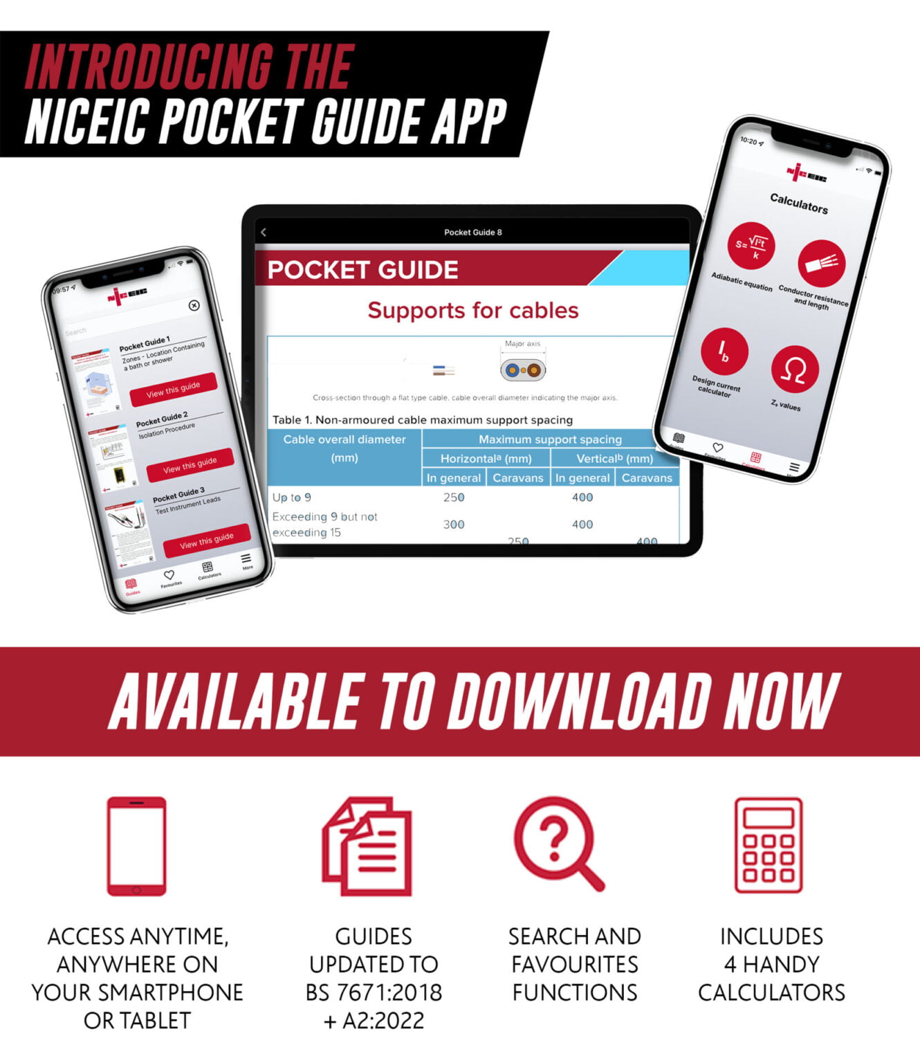 MUST HAVE DOWNLOAD ALL-NEW NICEIC TECHNICAL POCKET GUIDE APP ...