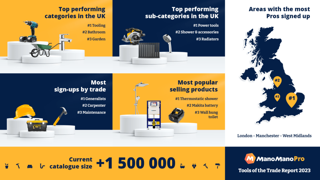 infographie_Uk - Electrical Times