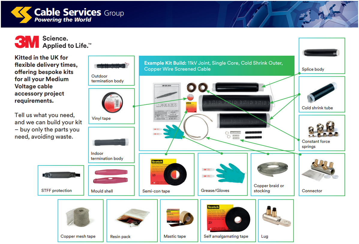 Cable Services Group Appointed Official Kitting Partner for 3M ...